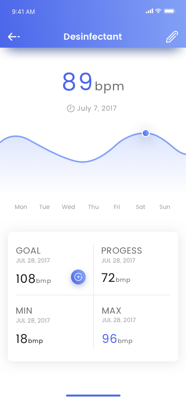 Healer React Native App Template By Thirteendev Codecanyon